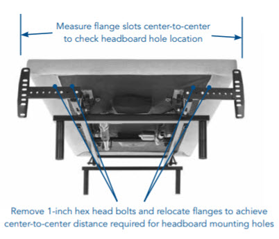 Traditional FlexFit Accessories Installation Guides – Sleep Number